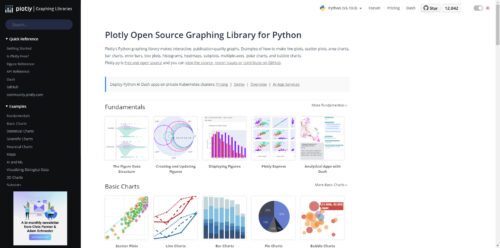 【Pythonライブラリ】「plotly」のサンプルコード | YuNi-Wiki